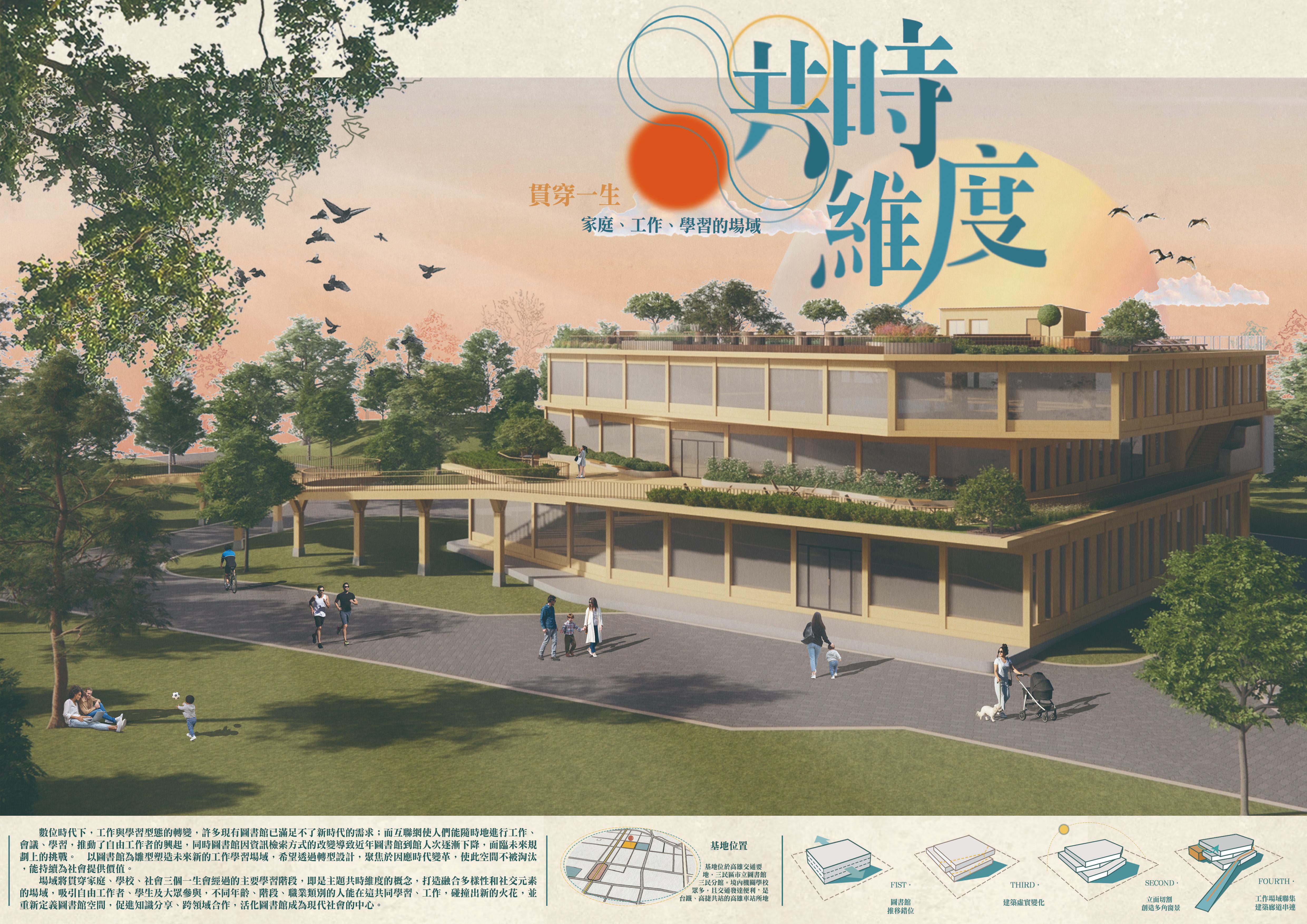 共時維度 - Synchronic Dimension｜？+！=♡ 設計的公式｜ARTOGO